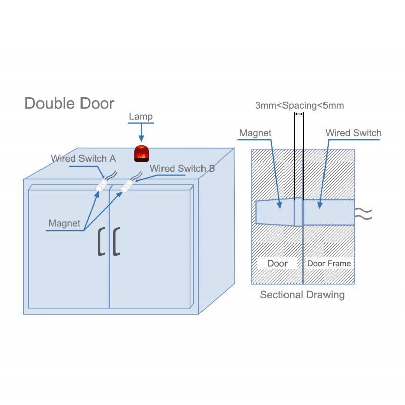 Sensor De Puerta Y Ventana Vhome Empotrado Plástico Cableado